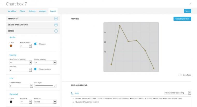 How to Change the Chart Background and Series? – Forsta Visualizations