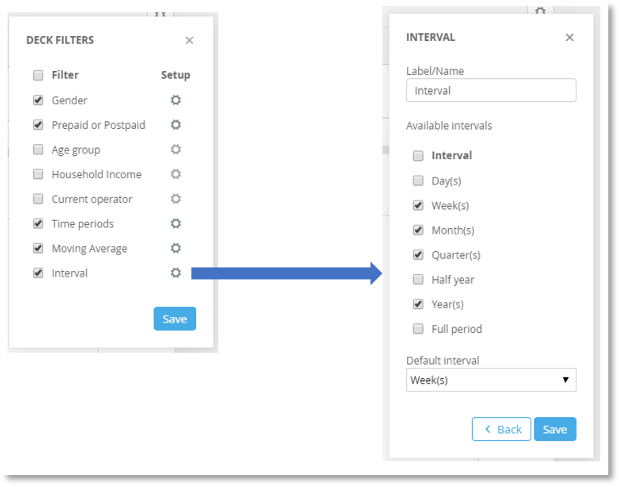 How to Set up Deck Filtering? (In Beta) – Forsta Visualizations