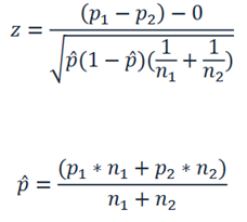 Paired Z and T Significance Tests – Forsta Visualizations