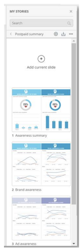 How Does the My Stories Panel Work? – Forsta Visualizations