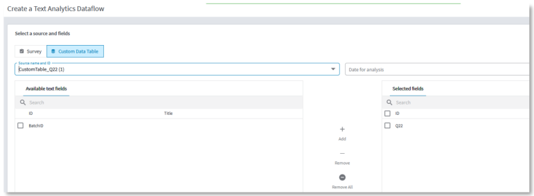 Text analytics in Forsta Plus – Forsta Visualizations