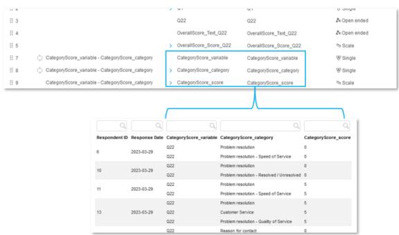Text analytics in Forsta Plus – Forsta Visualizations