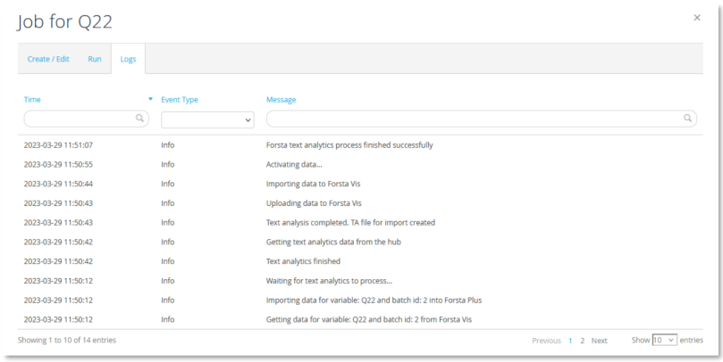 Text Analytics In Forsta Plus Forsta Visualizations
