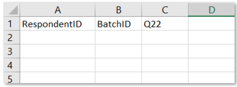 Text analytics in Forsta Plus – Forsta Visualizations