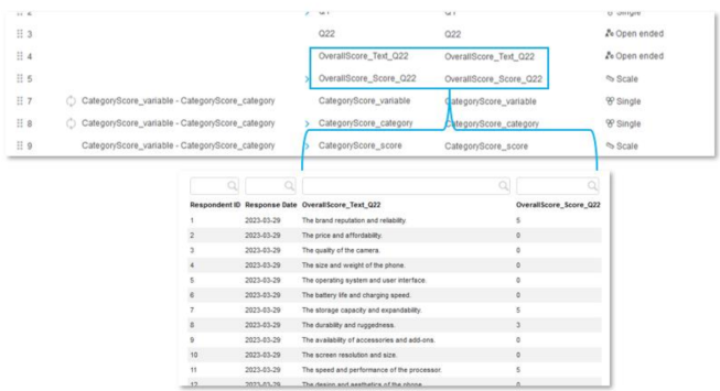 Text analytics in Forsta Plus – Forsta Visualizations