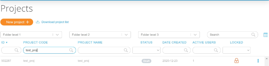 What Is the Location? – Forsta Visualizations