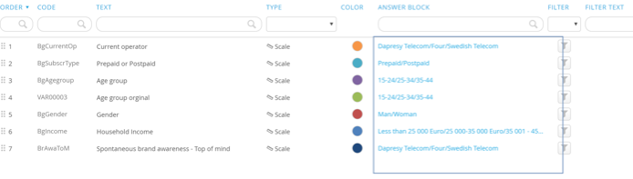 What Are Answer Blocks? – Forsta Visualizations