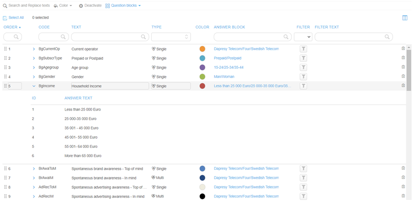 What Are Answer Blocks? – Forsta Visualizations
