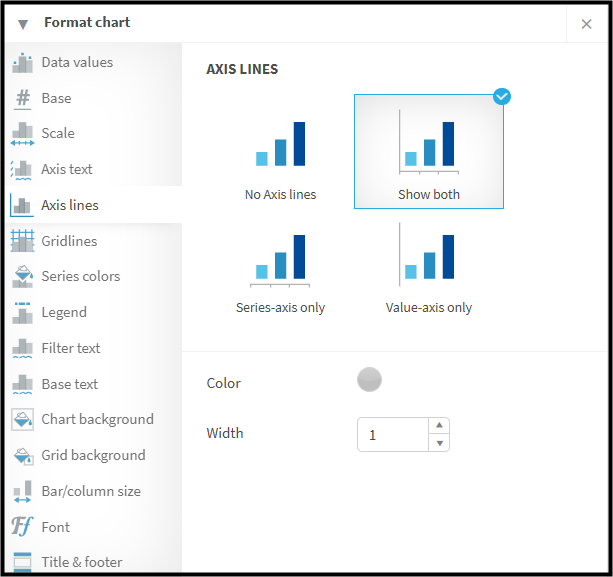 Formatting Charts in StoryCreator – Forsta Visualizations